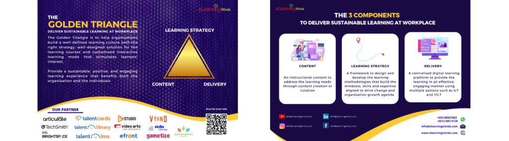 Golden Triangle: Deliver Sustainable Learning at Workplace - elearningminds
