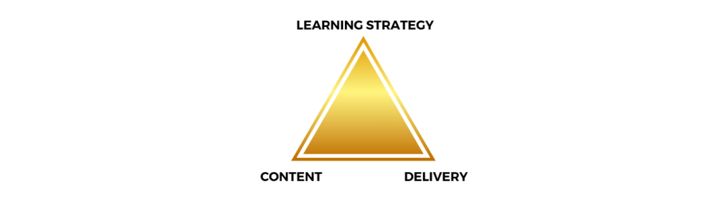 Golden Triangle: Deliver Sustainable Learning at Workplace - elearningminds